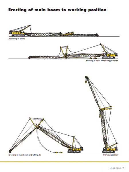 Liebherr LR1160.1 160t Crawler Crane for Hire - Delden Cranes