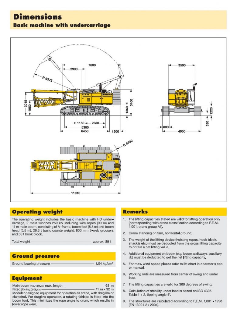 Liebherr HS 855 90t duty cycle Crawler Crane for hire - Delden Cranes